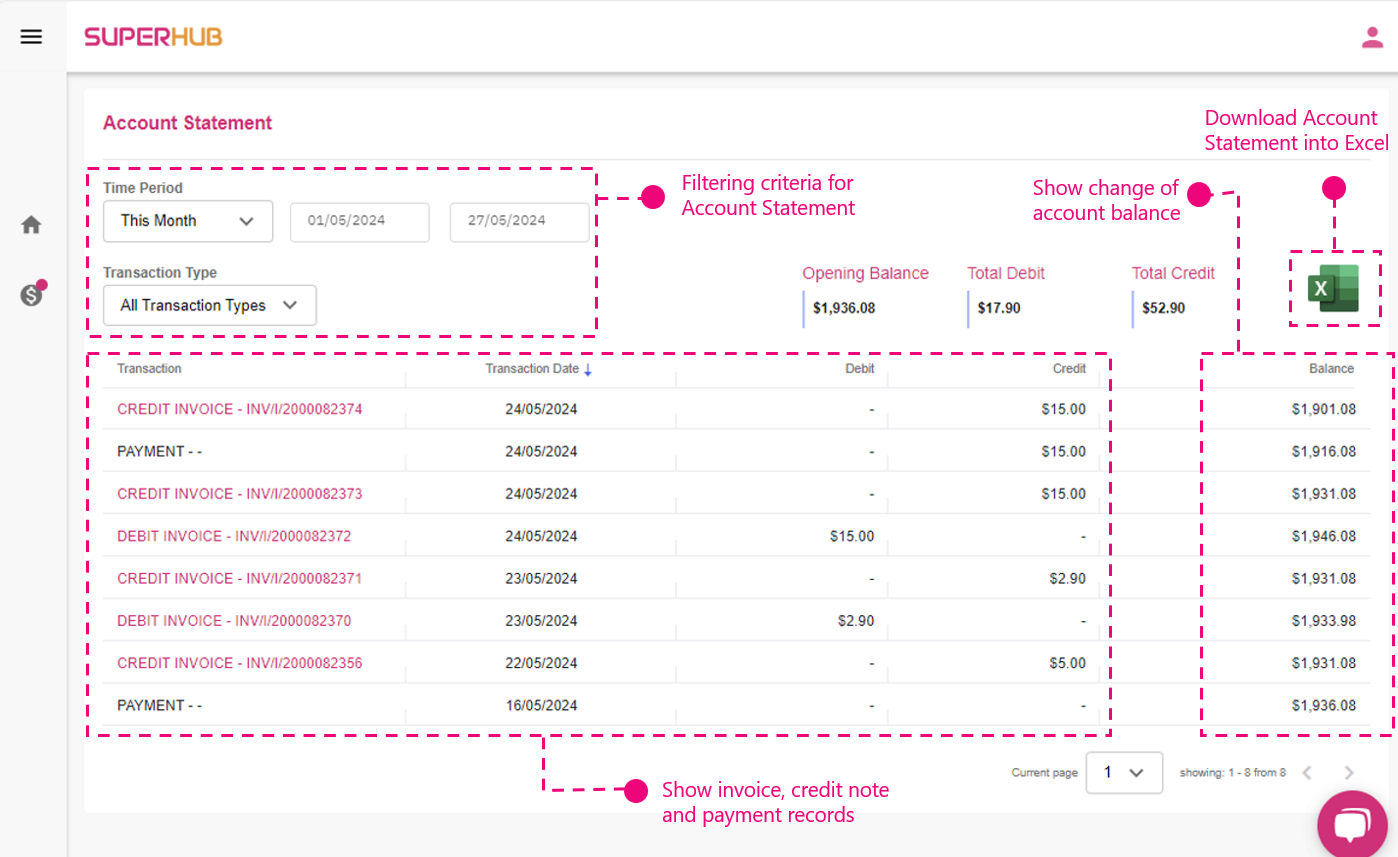 SUPERHUB | User Guide for New Invoice Experience